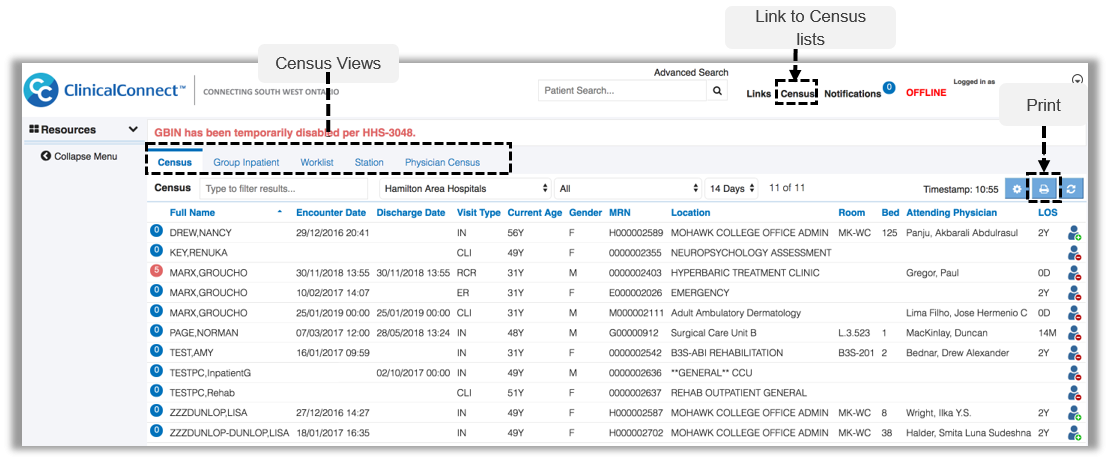 Resource Centre - Census Overview | ClinicalConnect