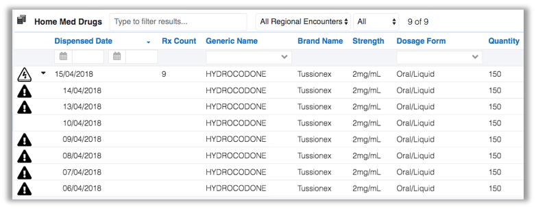 Resource Centre - Home Med Drugs and Services View | ClinicalConnect