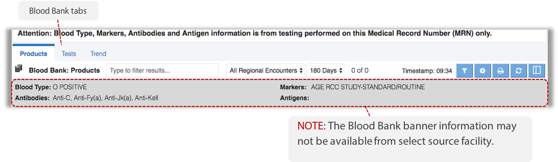 Resource Centre - Blood Bank Module | ClinicalConnect